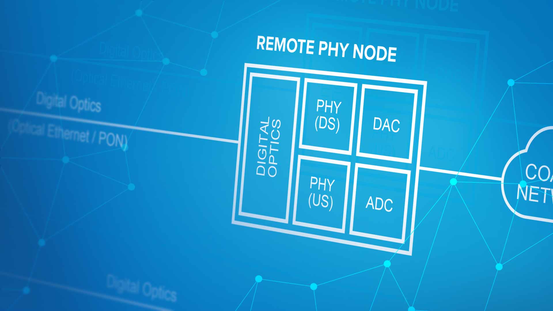 Technologia Remote PHY - większa wydajność transmisji danych i ...
