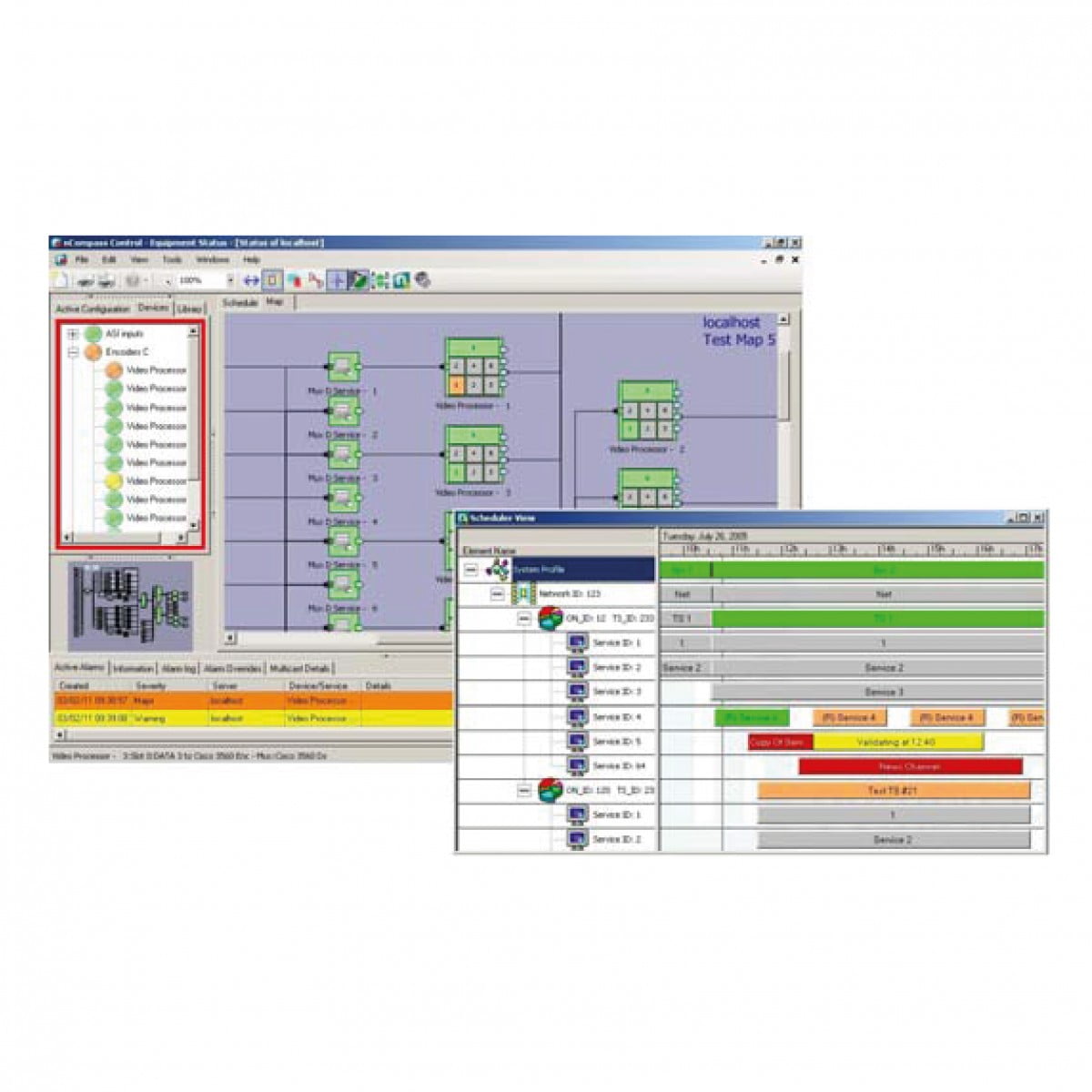 MediaKind nCompass - VECTOR TECH SOLUTIONS